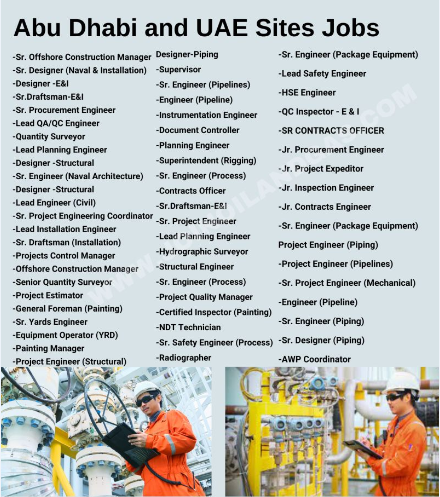 Latest Job Vacancy In Dubai UAE - Fresh Naukari